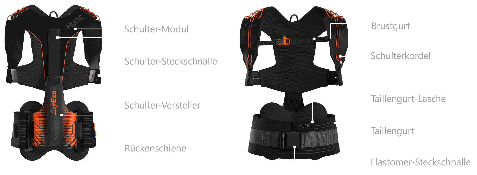 SoftExo Hold – Ergonomische Rückenschonung und maximale Stabilität